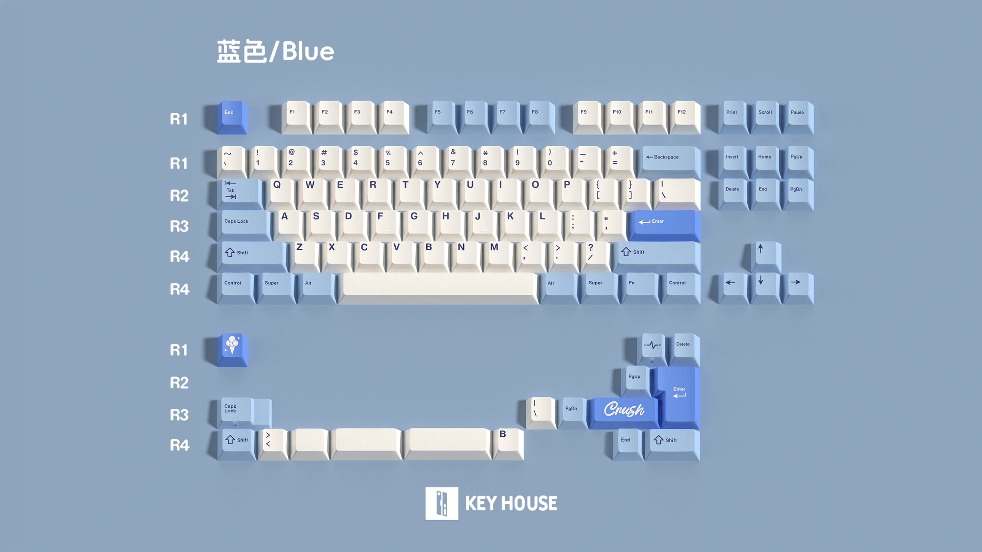 [GB] Key House Crush Keycaps – pantheonkeys