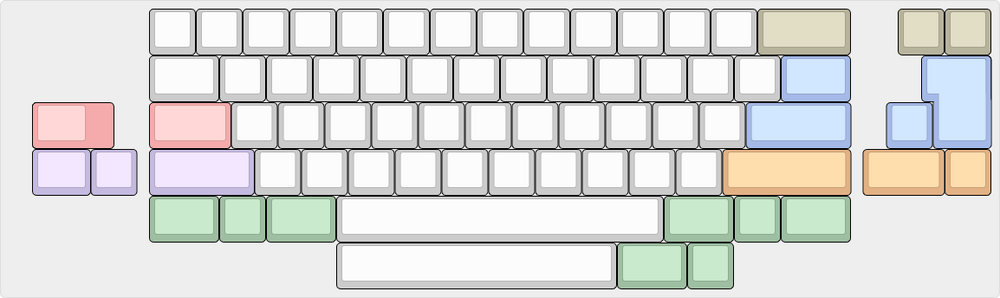 [GB] Gehirn60 by Baionlenja – pantheonkeys